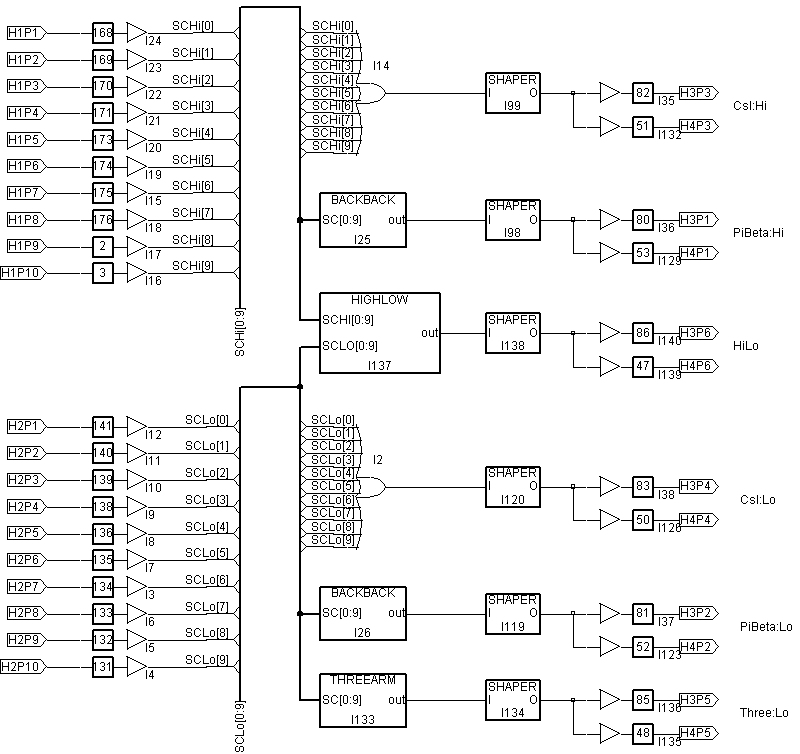 LB 102 programming for PEN trigger