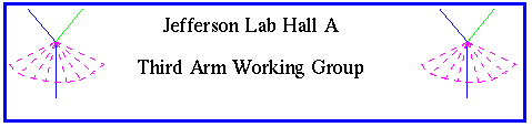 Jefferson Lab Hall A Third Arm Home Page