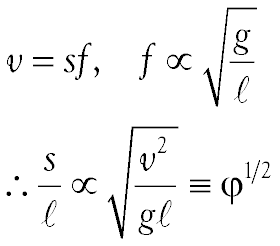 Alexander's empirical fit and what it means